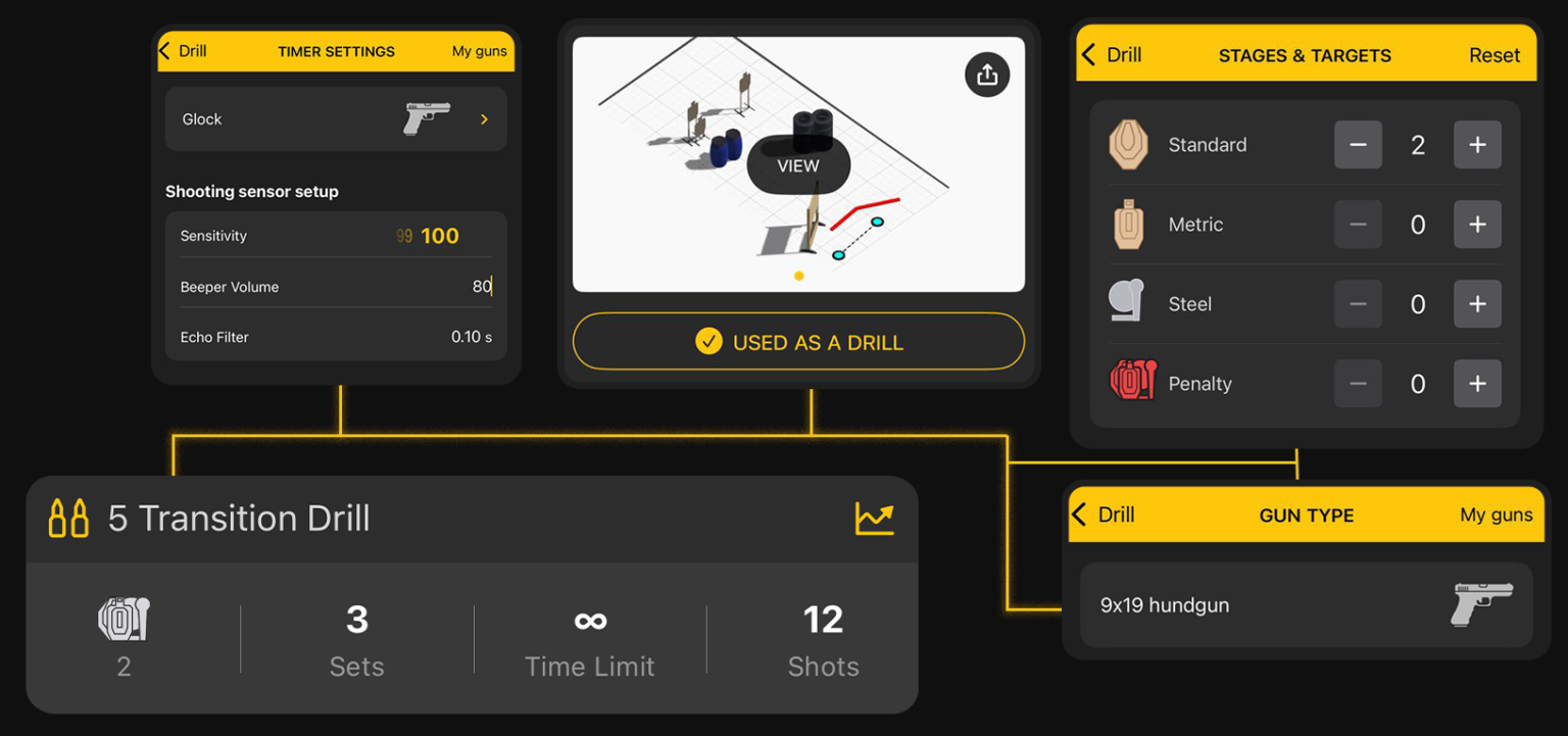 The most significant update in the history of the Drills app!